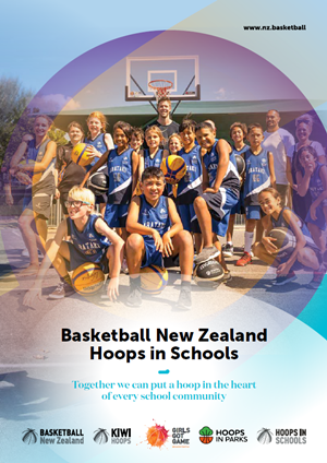 Chemist Warehouse Hoops in Schools | Basketball New ZealandBasketball ...